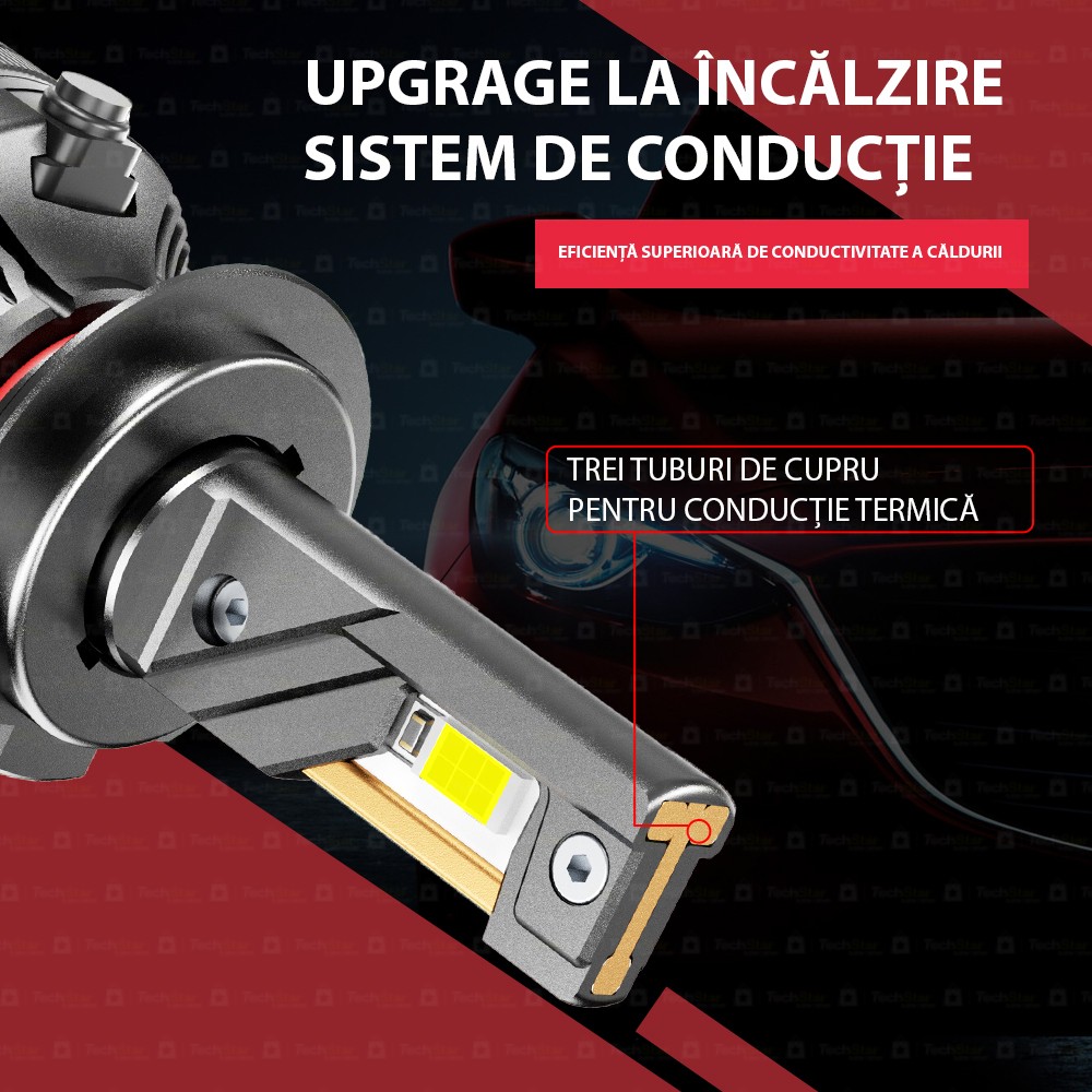 Set 2 LED-Uri Auto Techstar® P7Q, H11, 200W, 31000 Lumeni, 6000K, 12 ...