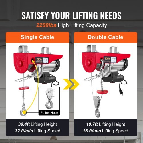 Macara electrica, capacitate de ridicare de 997.9 KG, putere de 1600W ...