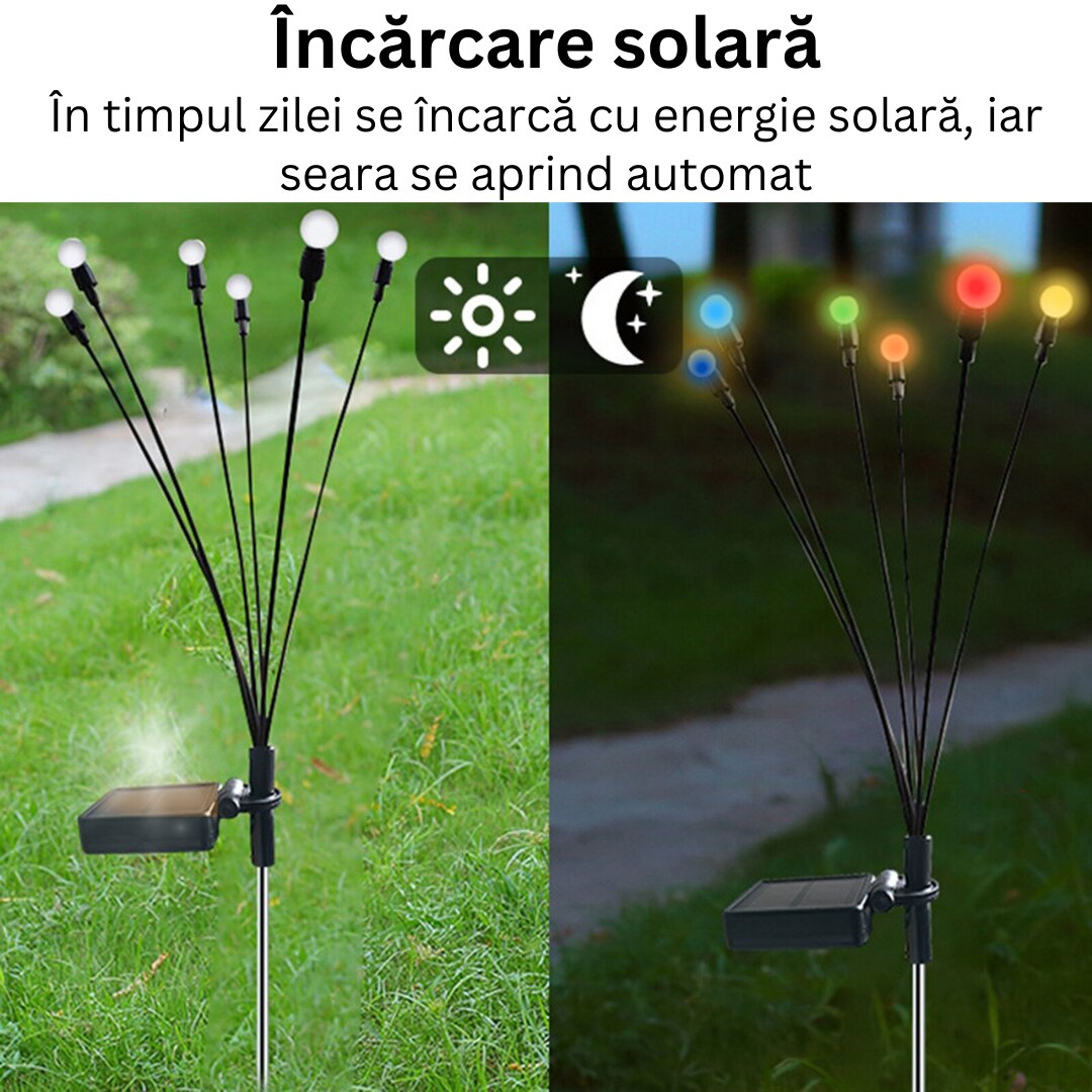 Set 2 Lampi Solare 6 Bulbi Zenino - Gradina, Tip Licurici, IP65, Fixare ...