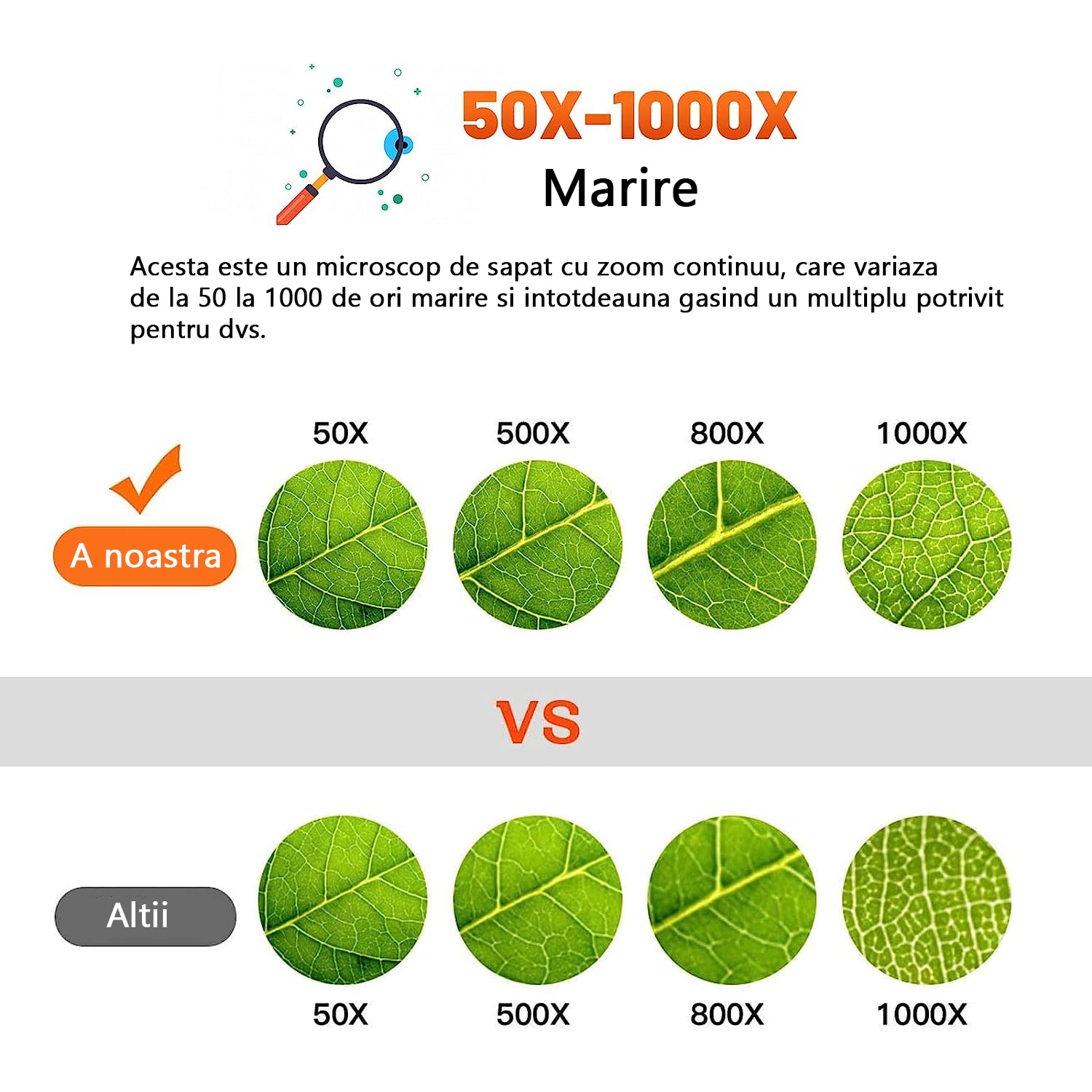 Microscop digital cu ecran LCD, Vaxiuja, magnificare: 50-1000x, imagine ...