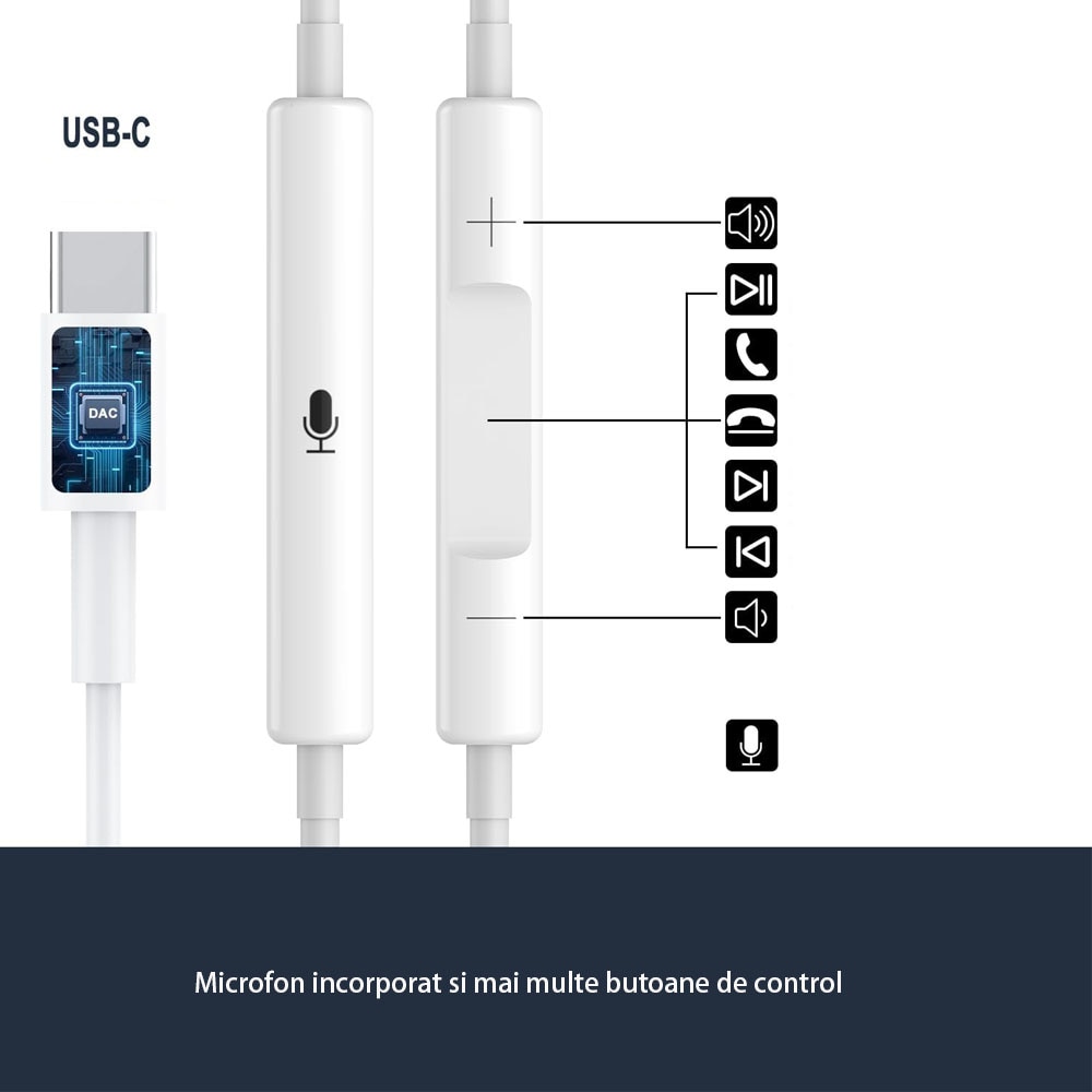 Casti telefon, USB-C, Pentru Samsung/Huawei/Xiaomi/iPad, Microfon ...