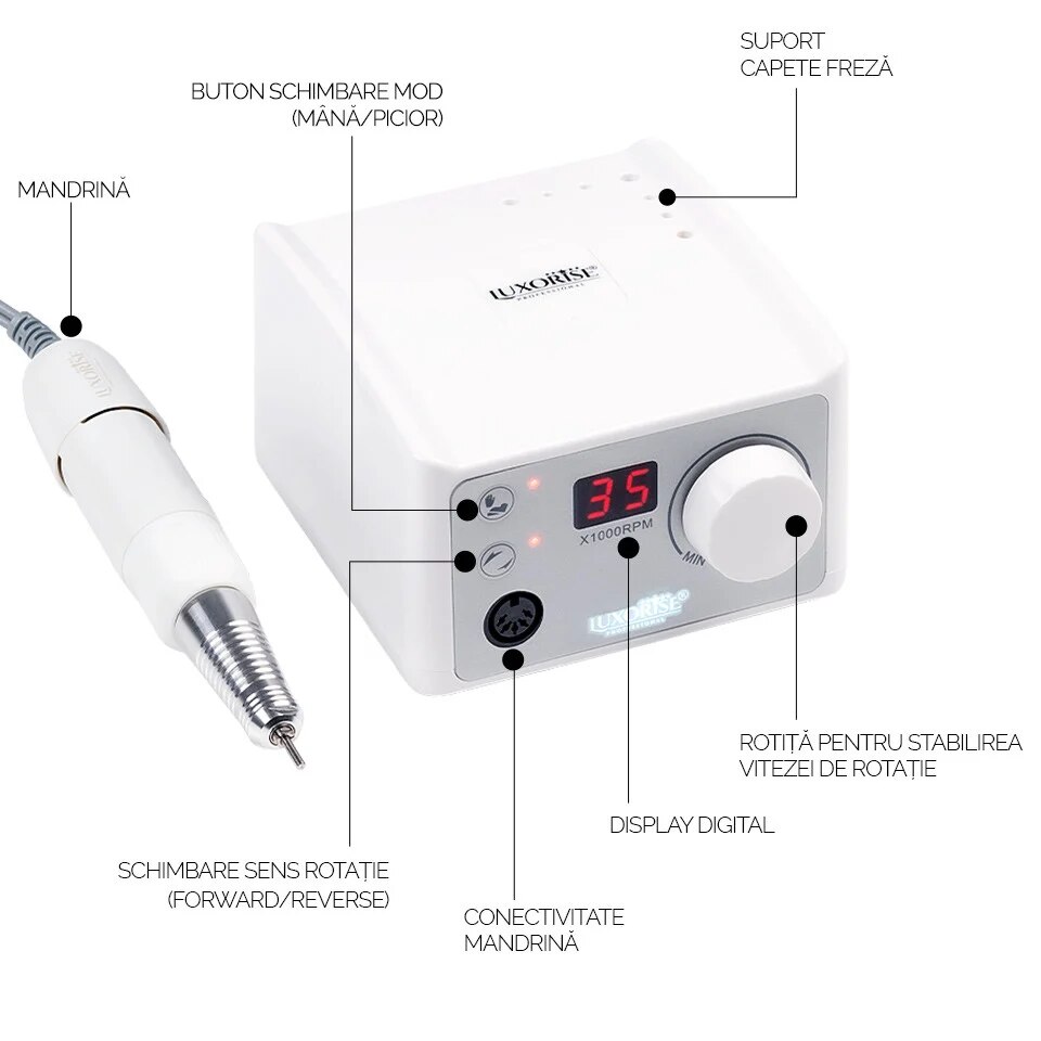 Freza unghii profesionala XPRESS35 PRO LUXORISE, 35.000 RPM - eMAG.ro