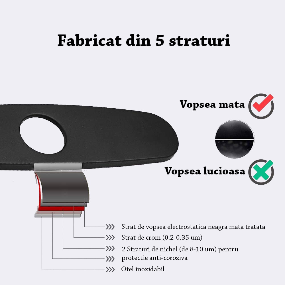 Baza baterie chiuveta bucatarie din otel inoxidabil, 26.4 cm, culoare ...