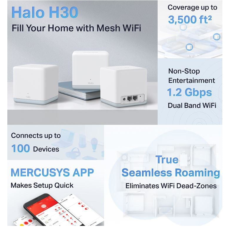 Sistem Wi-Fi Mesh Mercusys AC1200 Whole Home Wi-Fi system HALO H30(3 ... Sistem Wi-Fi Mesh Mercusys AC1200 Whole Home Wi-Fi system HALO H30(3 ...