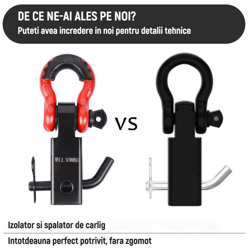 Cupla remorcare pentru remorci auto, patrata, Protectie impotriva ...