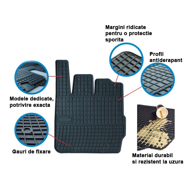 Set 4 covorase auto din cauciuc, SMARTIC, all seasons, Mitsubishi Outlander II 2006-2012 ...