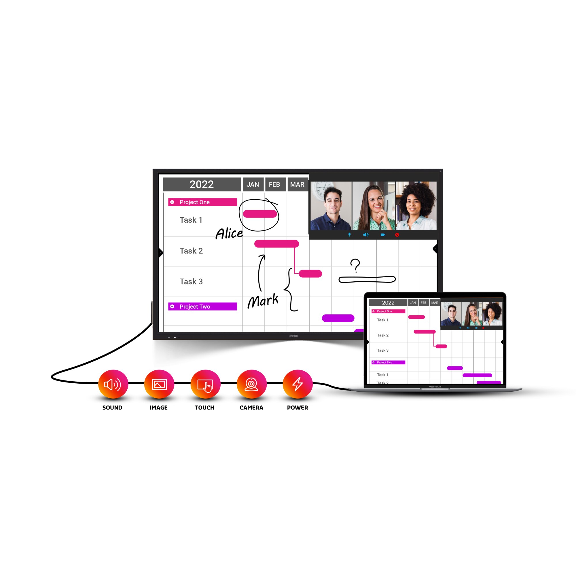 Display Interactiv i3-Technologies i3TOUCH X-ONE 86" 4K, CPU Octa core ...