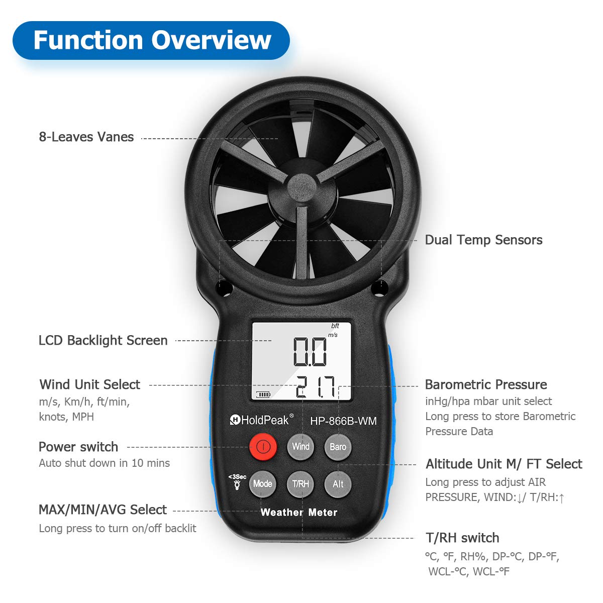Anemometru digital, Sunmostar, Negru - eMAG.ro