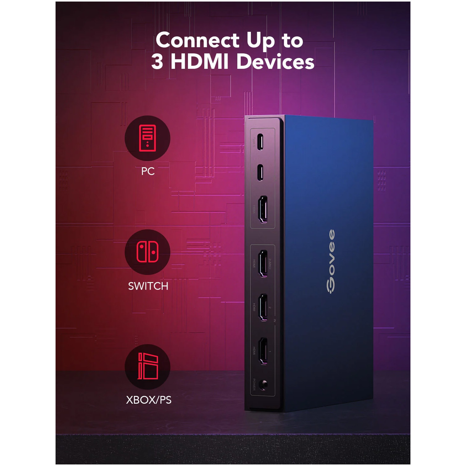 Set Banda LED RGBIC + 2 Lampi LED RGBIC + Sync Box Govee H6601 AI ...