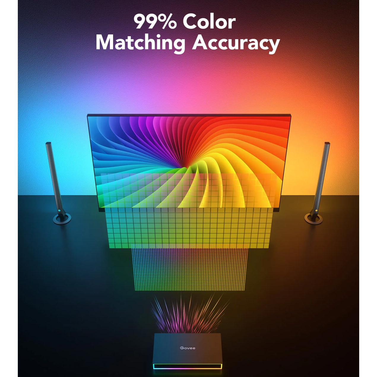 Set Banda LED RGBIC + 2 Lampi LED RGBIC + Sync Box Govee H6601 AI ...