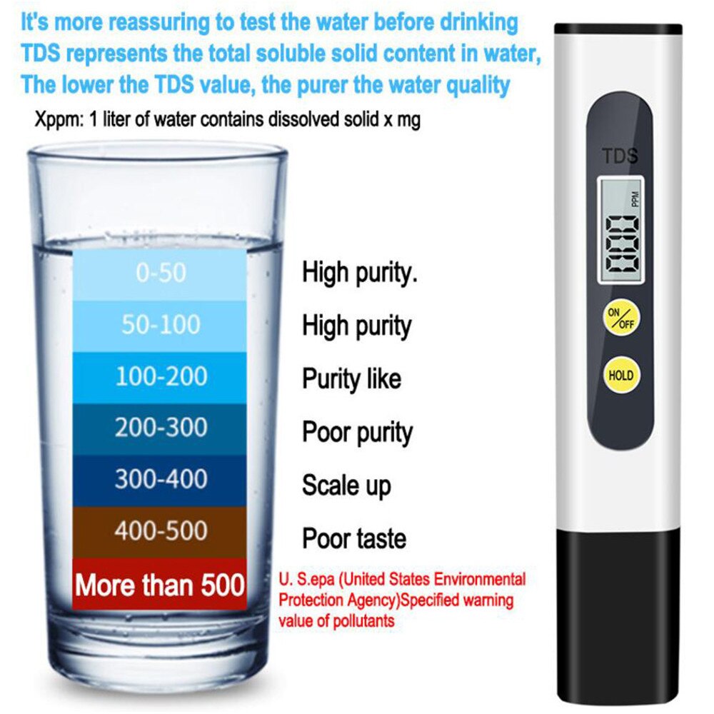 Tester de puritate apa acvariu\piscina - eMAG.ro