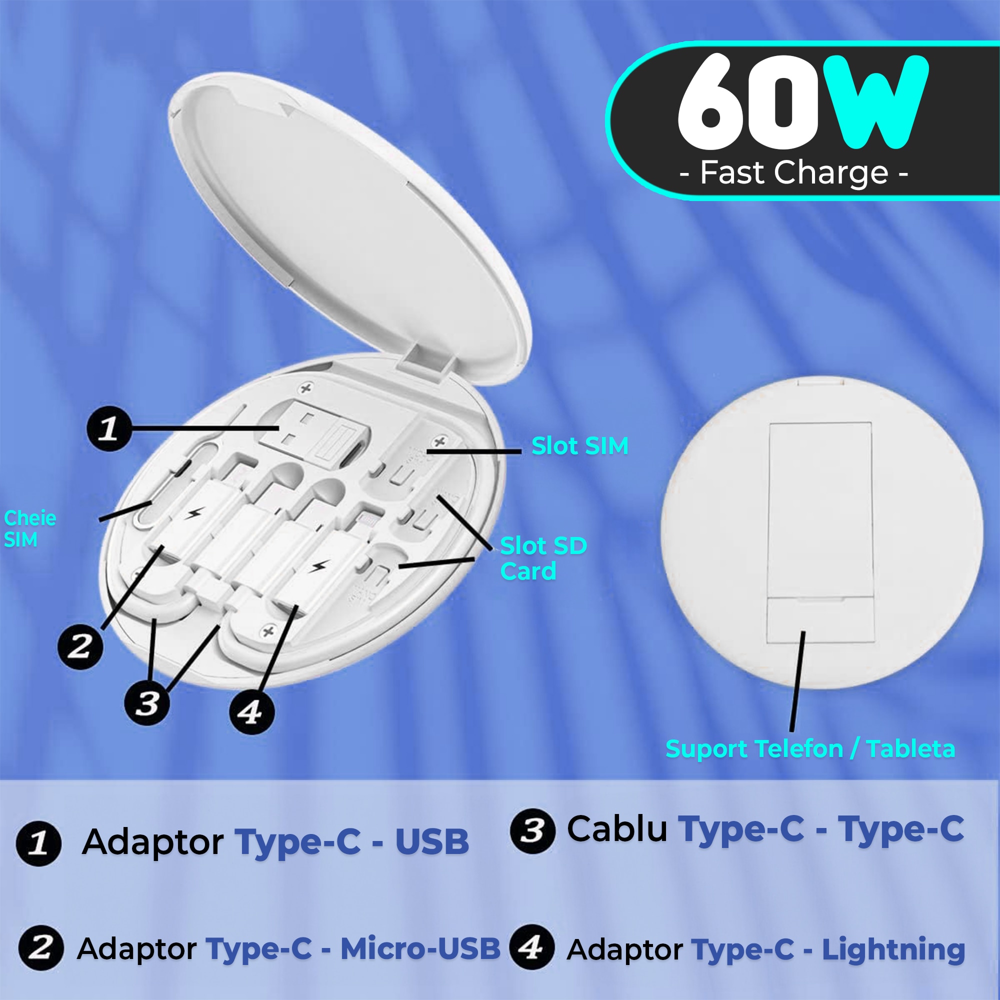 Cablu de date 5 in 1, Multifunctional, Organizator cabluri, Incarcare ...