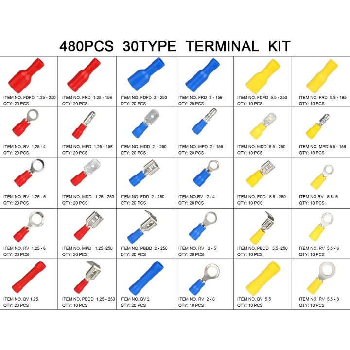 Set 480 terminali pentru conductori electrici, PVC, Multicolor - eMAG.ro