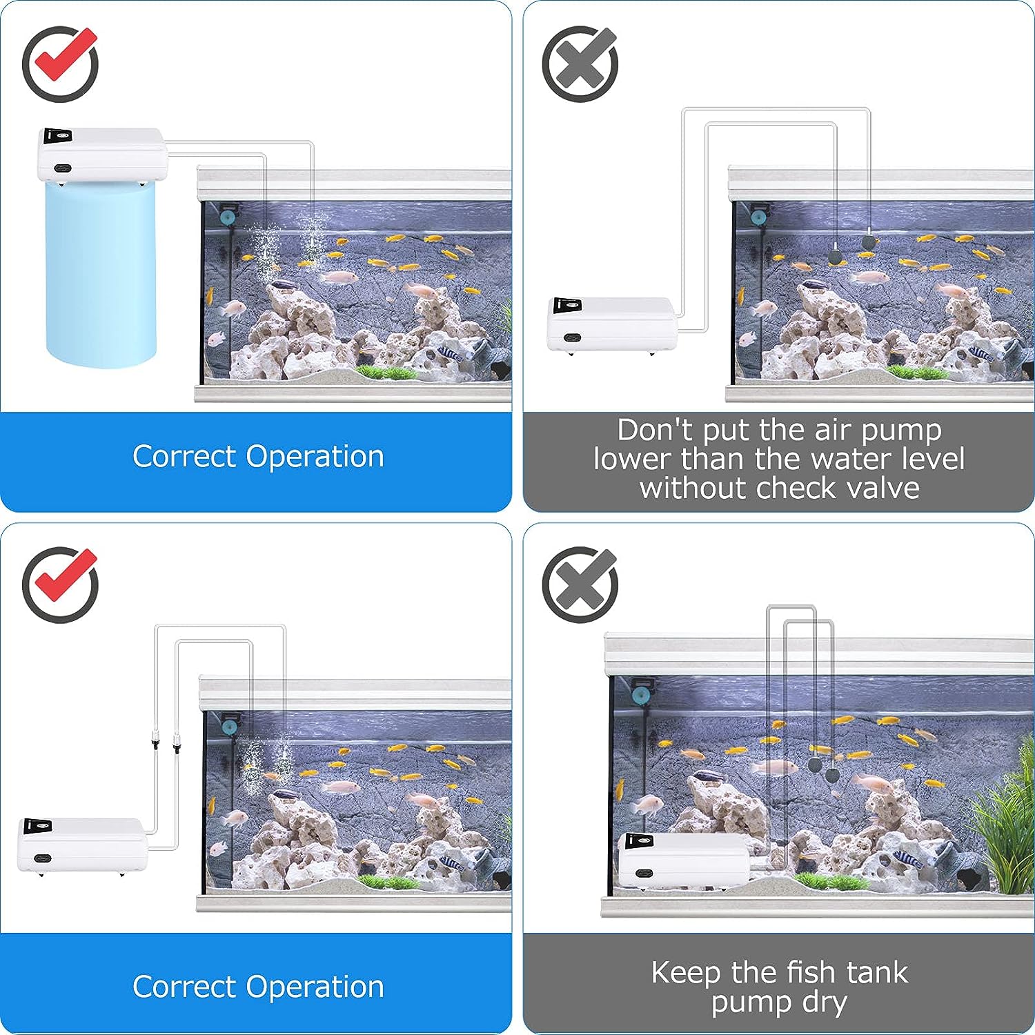 Pompa de aer pentru acvariu, 3W, 10-50 l, Alb - eMAG.ro