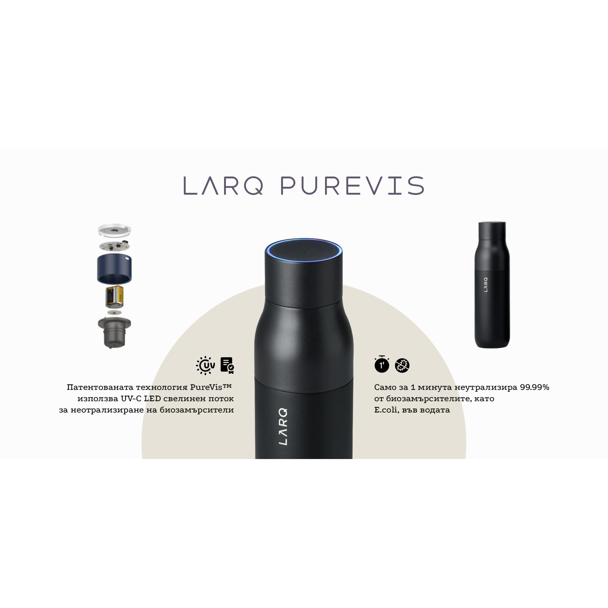 Бутилка за пречистване на вода и неутрализиране на бактерии LARQ ...