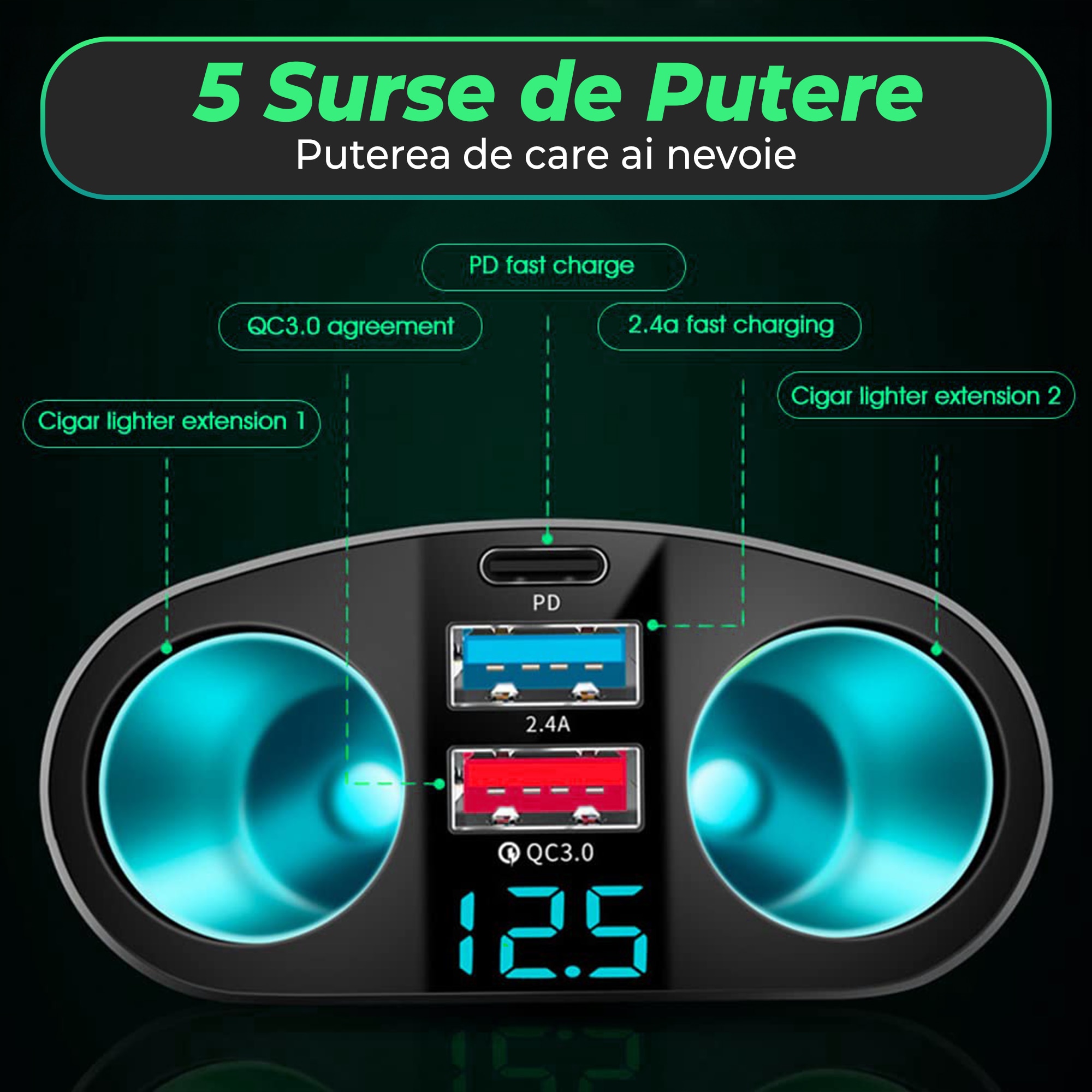 Adaptor priza auto multiplicator 120W, Timebox, 2x soclu auto, 2 x USB ...