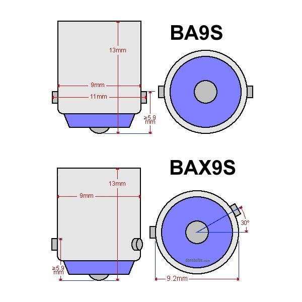 Set 6 becuri auto motoLEDy, LED H6W BAX9S 12V CANBUS 350lm - eMAG.ro