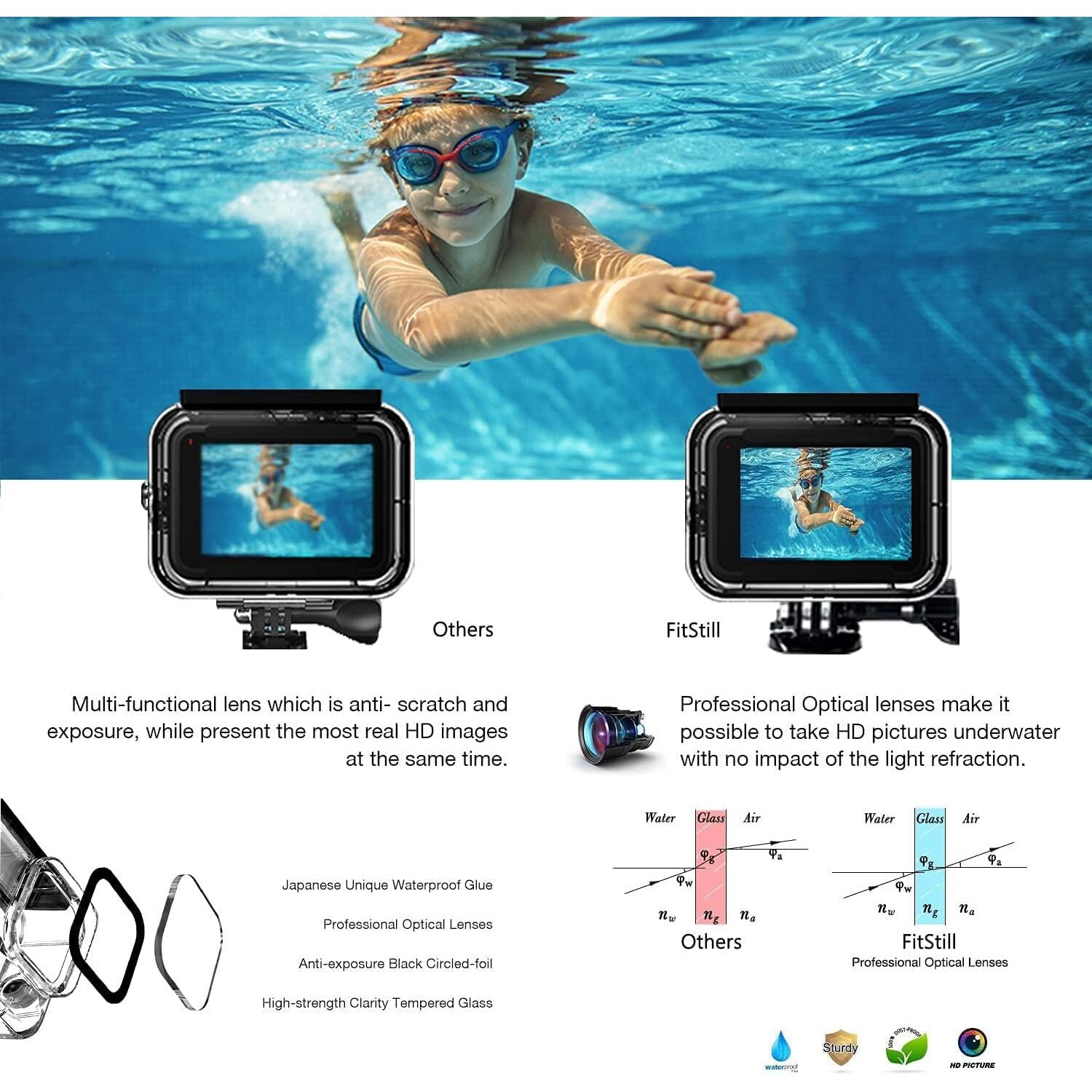 Carcasa waterproof, FitSTill, pentru GoPro Hero 8 black, sticla ...