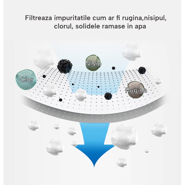 Filtru de apa Watervit, 5 stagii de filtrare, statie ultrafiltrare cu ...