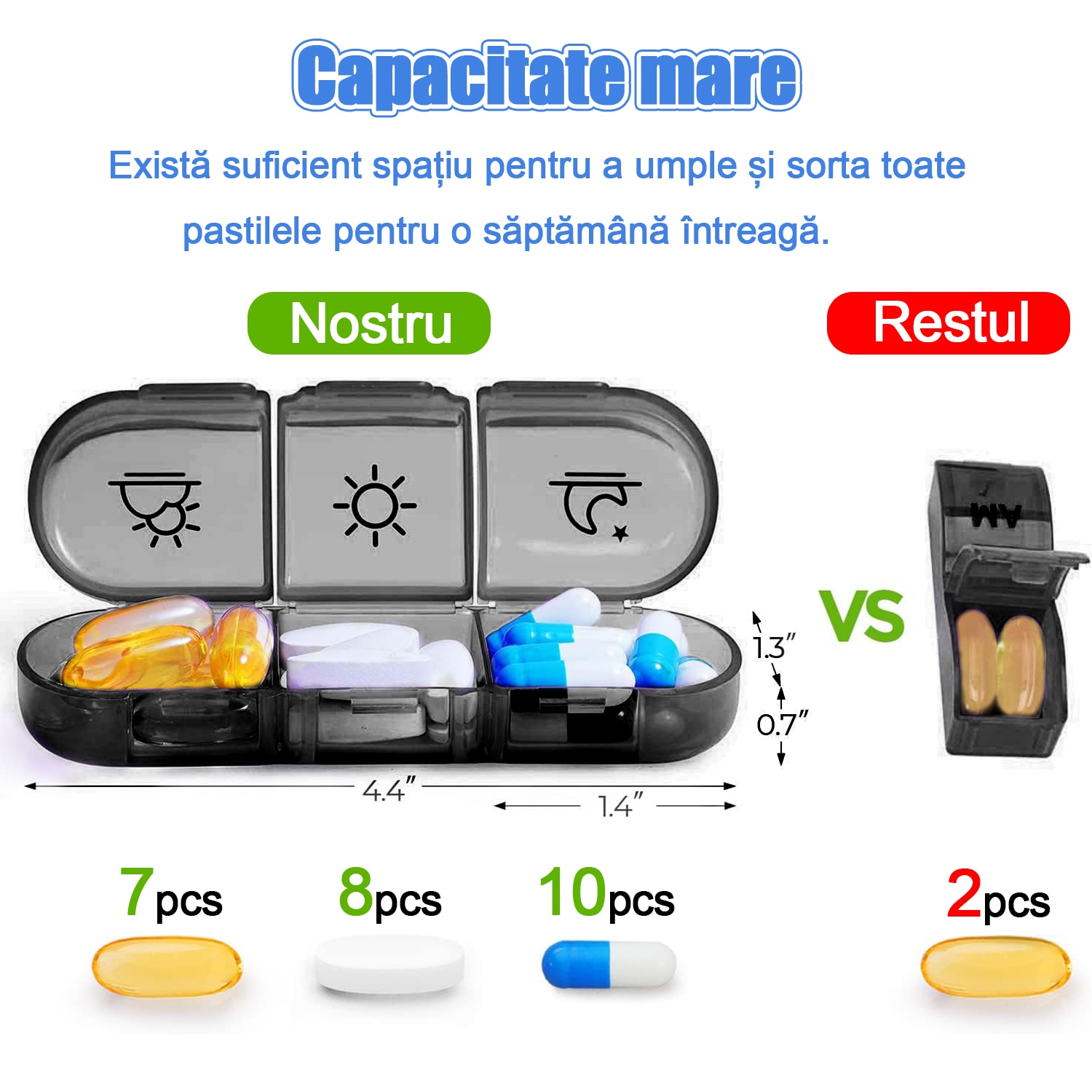Cutie depozitare pastile, SDLOGAL, cu 7 cutiute compartimentate ...