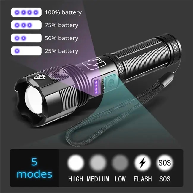 Lanterna puternica profesionala FiGGA®, LED XHP-50, 15000 lumeni ...