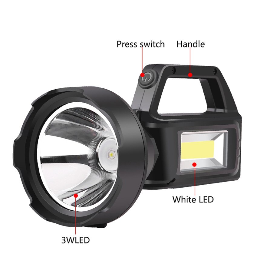 Lanterna multifunctionala FiGGA®, LED 3W + COB, 500 lumeni, 1 acumulator x 18650 Li ...