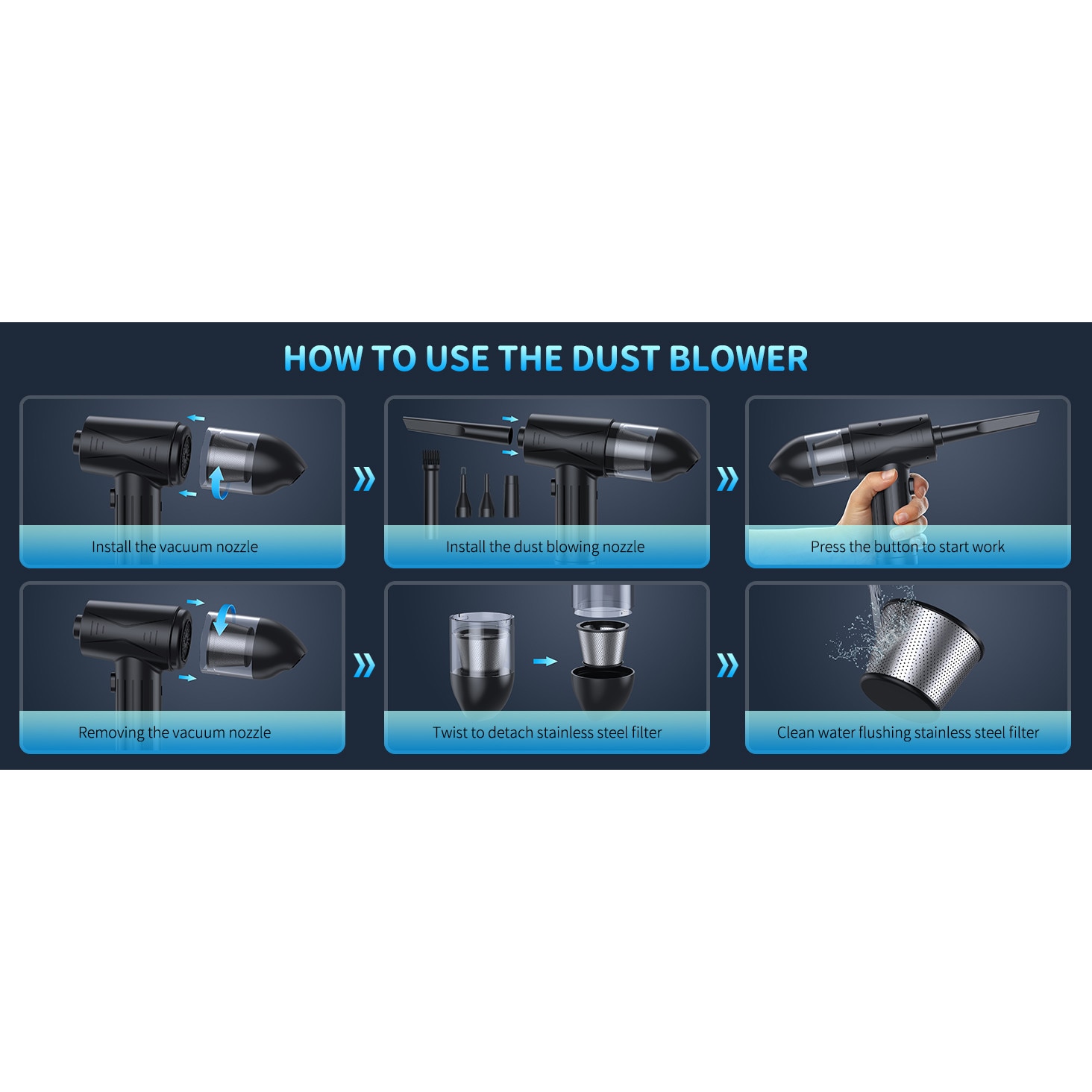 Elektromos sűrített levegő fúvó és szívó pisztoly 2 az 1-ben, Konpaxe ...