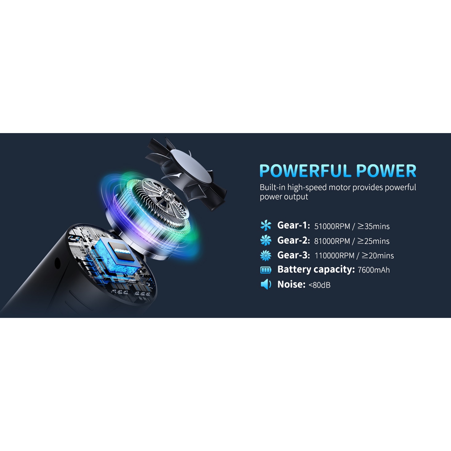 Elektromos sűrített levegő fúvó és szívó pisztoly 2 az 1-ben, Konpaxe ...