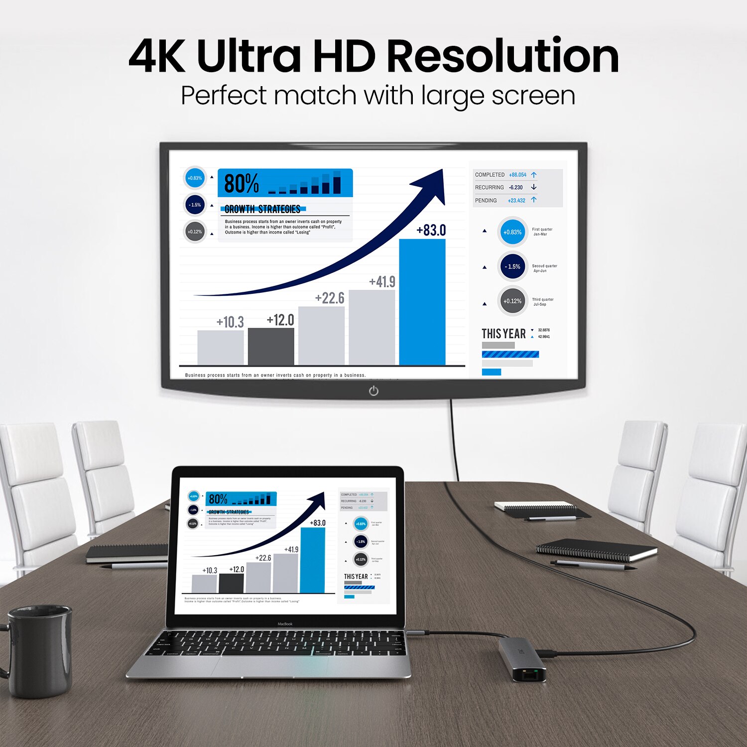 Hub USB-C, JESWO, HDMI 4K, Ethernet RJ-45, 3 x USB 3.0, 100W, Gri - eMAG.ro