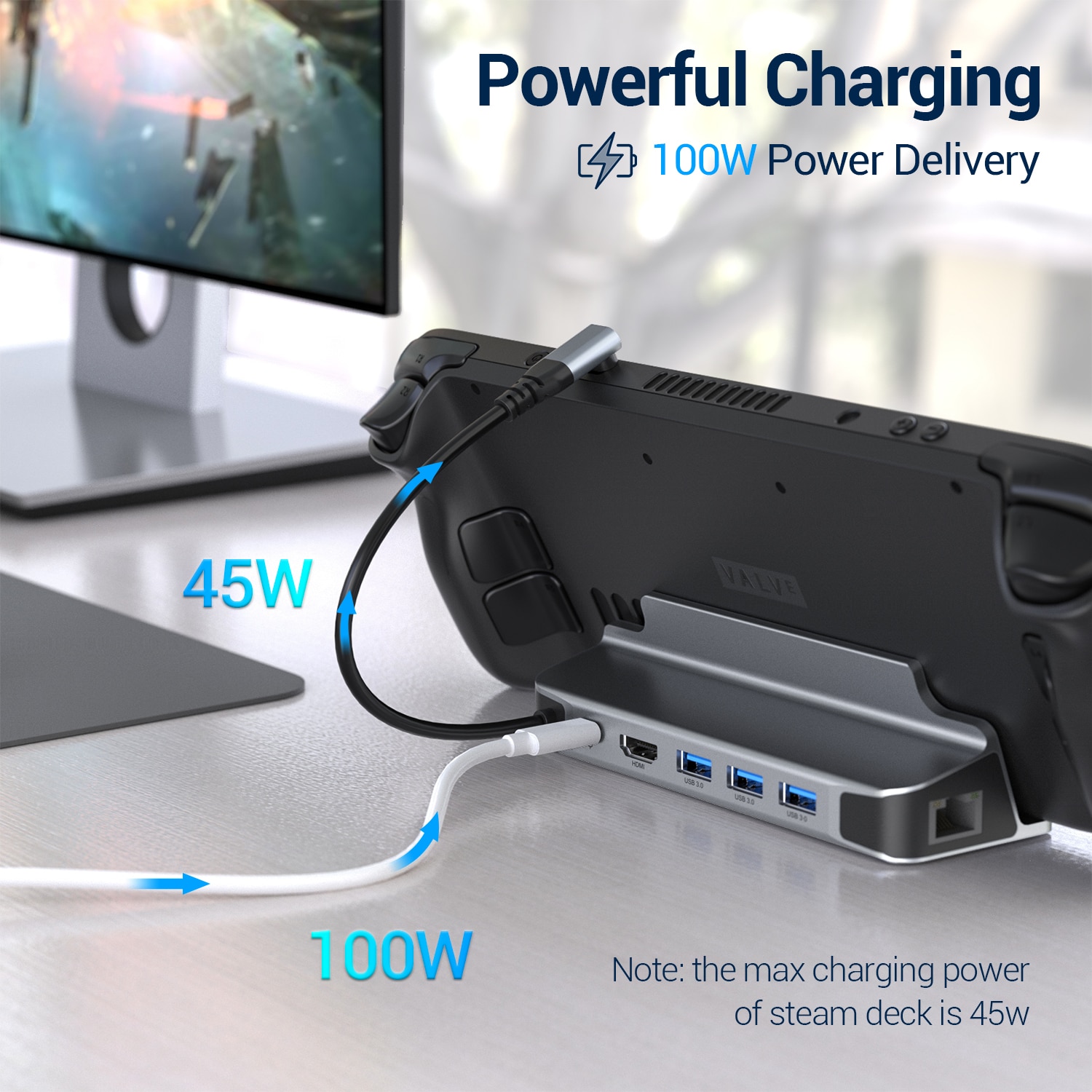 Statie de andocare pentru Steam Deck/Rog Ally, JESWO, 6in1, 100W, 3 ...