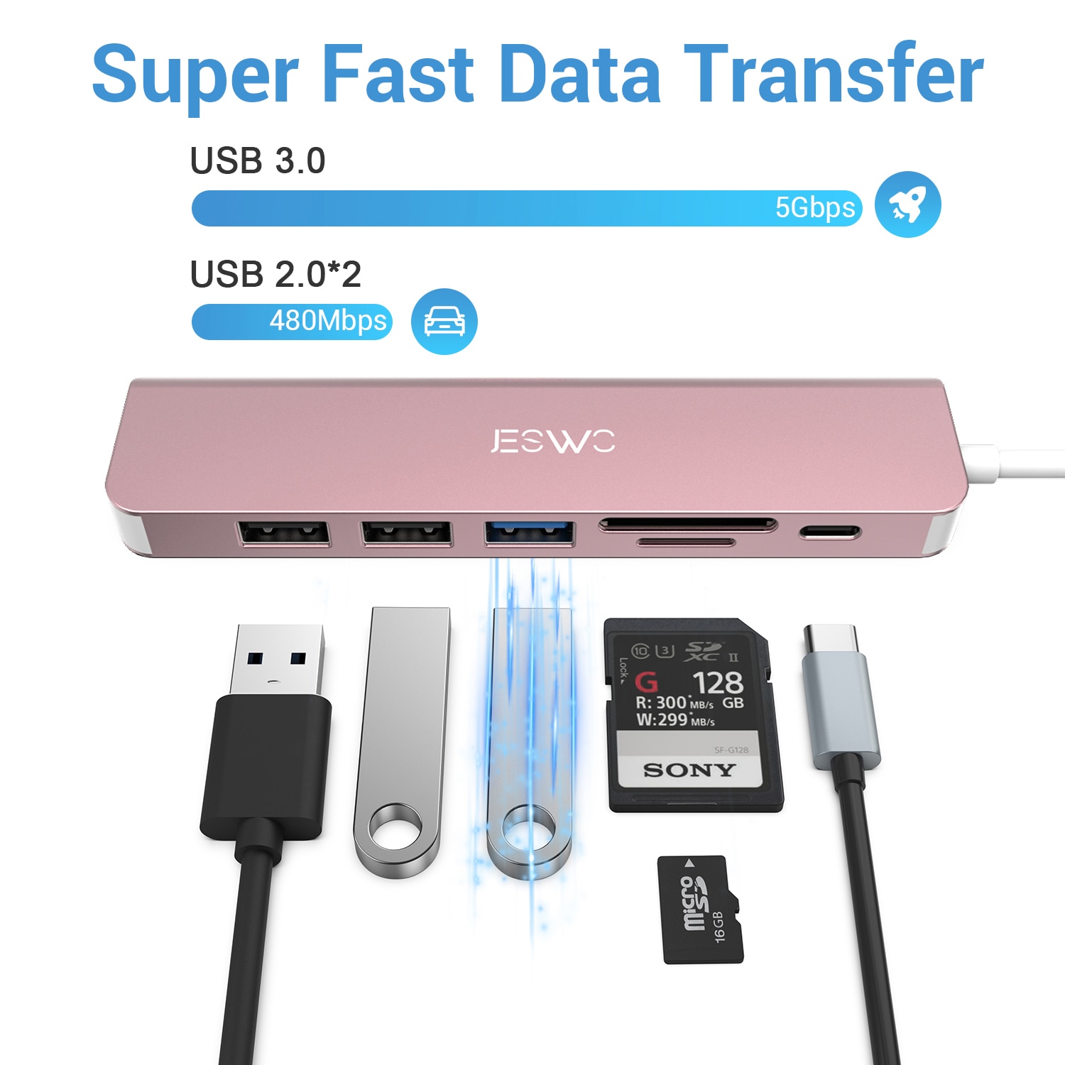 Hub/Adaptor USB C, JESWO, 7 in 1 cu iesire HDMI 4K, Cititor de carduri ...