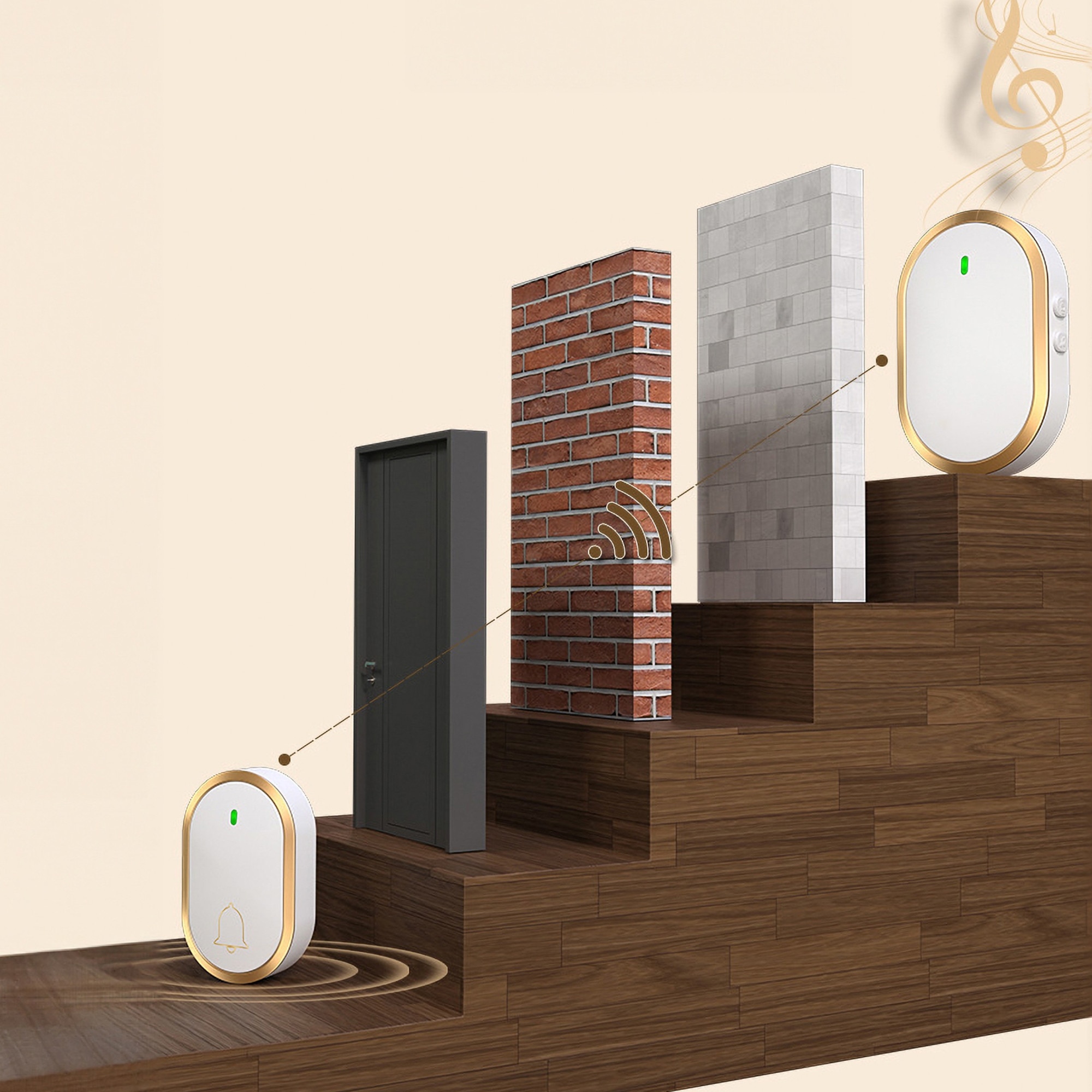 Sonerie Fara Fir cu Distanta 300m, 36 Melodii, 4 Trepte Volum Pana la ...