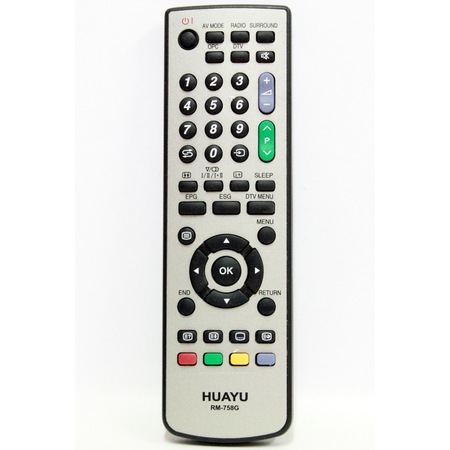 Telecomanda pentru Sharp RM758G - eMAG.ro