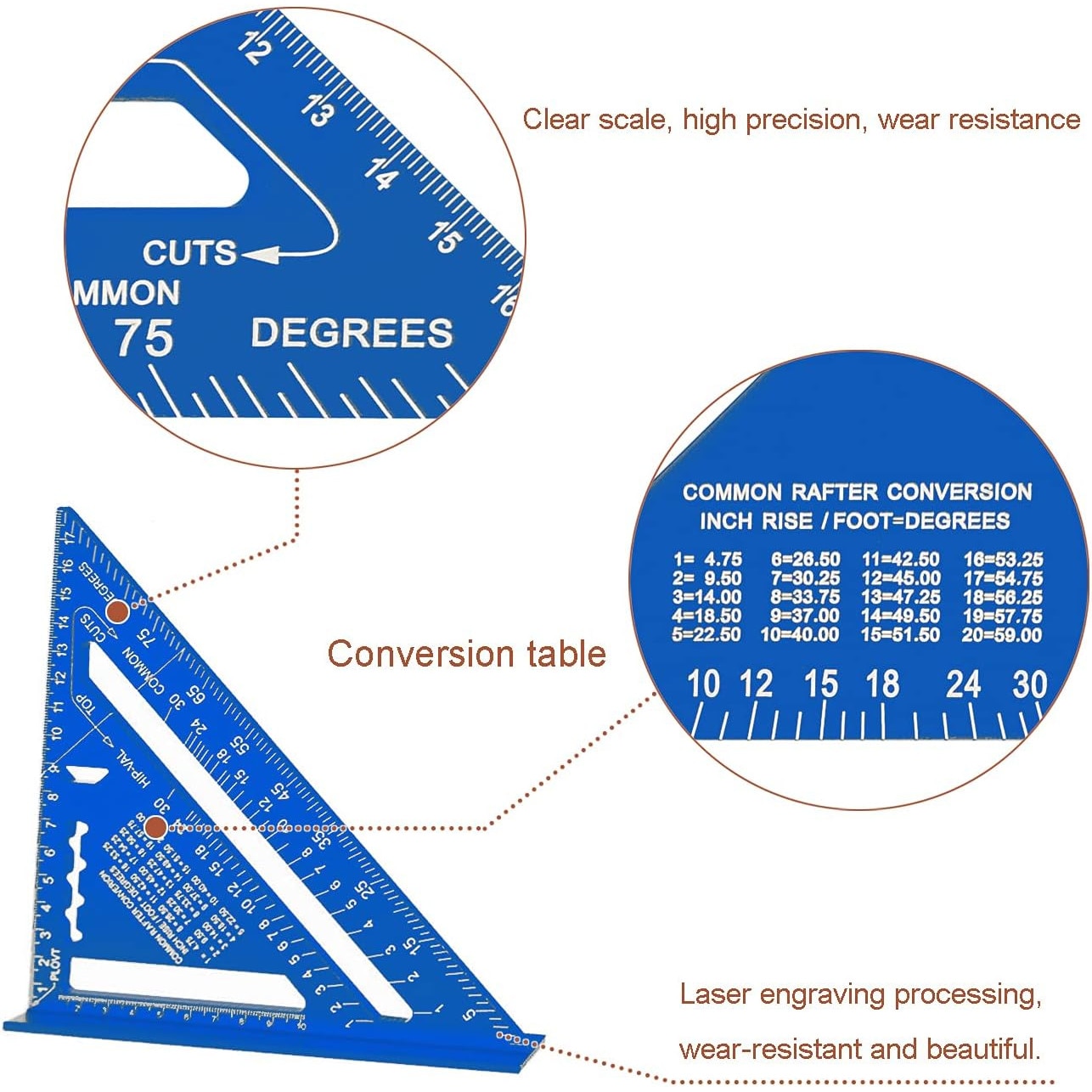 Echer rapid tamplarie/dulgherie din aluminiu 180mm, JENUOS®, Portabila ...
