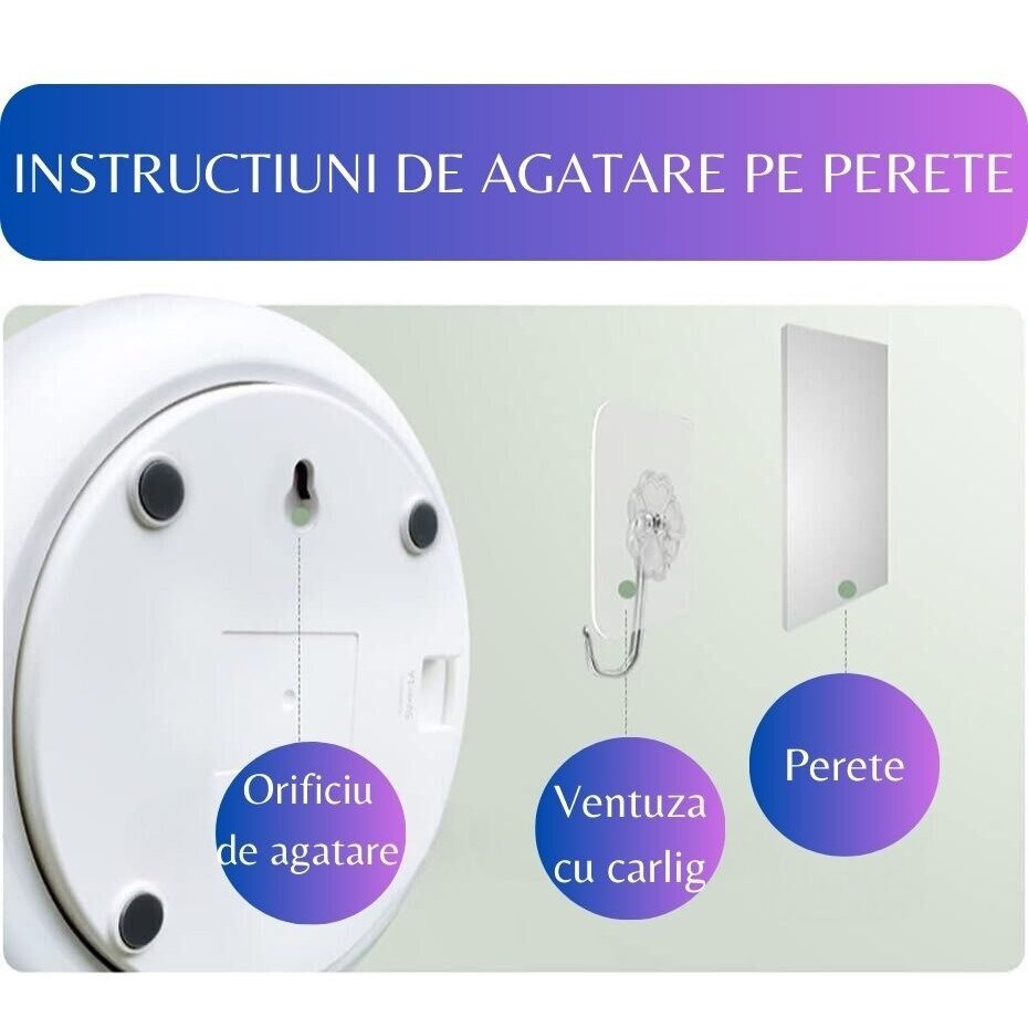 Ventilator Portabil, HITTERGEM® cu 4 Trepte de Viteza si Rotire 180 ...