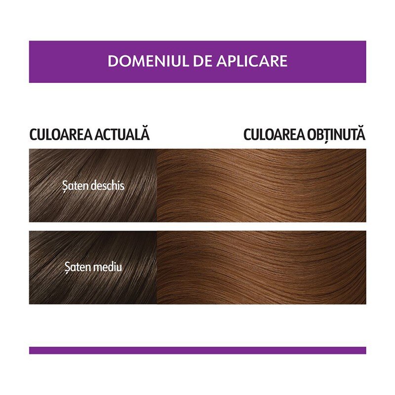 Set 3 x Vopsea de Par Semi-Permanenta fara Amoniac Loncolor Trendy ...
