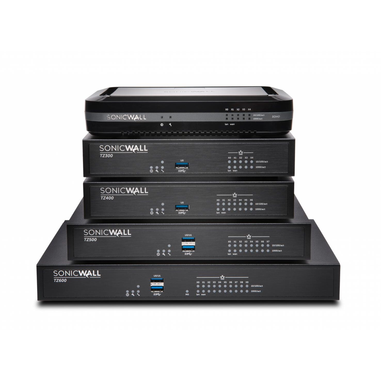 Router Wireless SonicWall model TZ400, porturi: 5x1-GbE, 1xLAN, 1xWAN ...