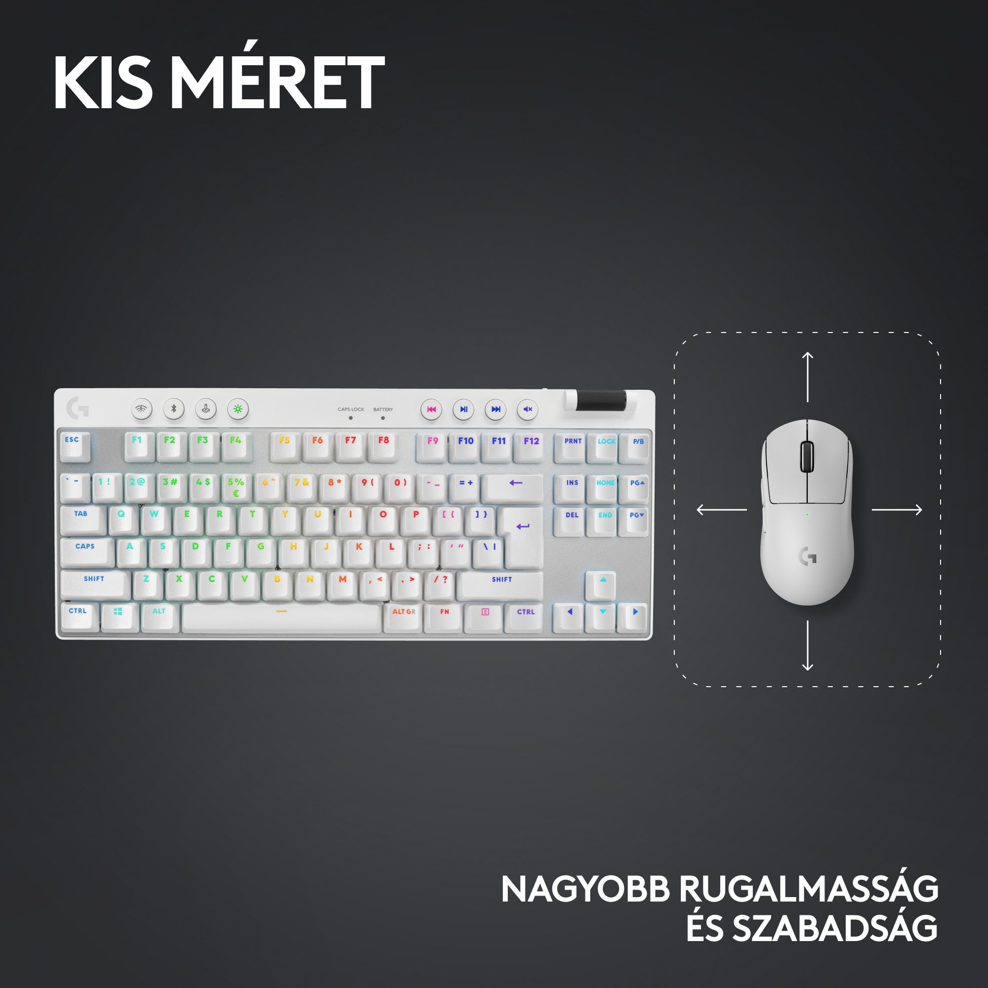 Logitech PRO X TKL Lightspeed játékhoz tervezett vezeték nélküli ...