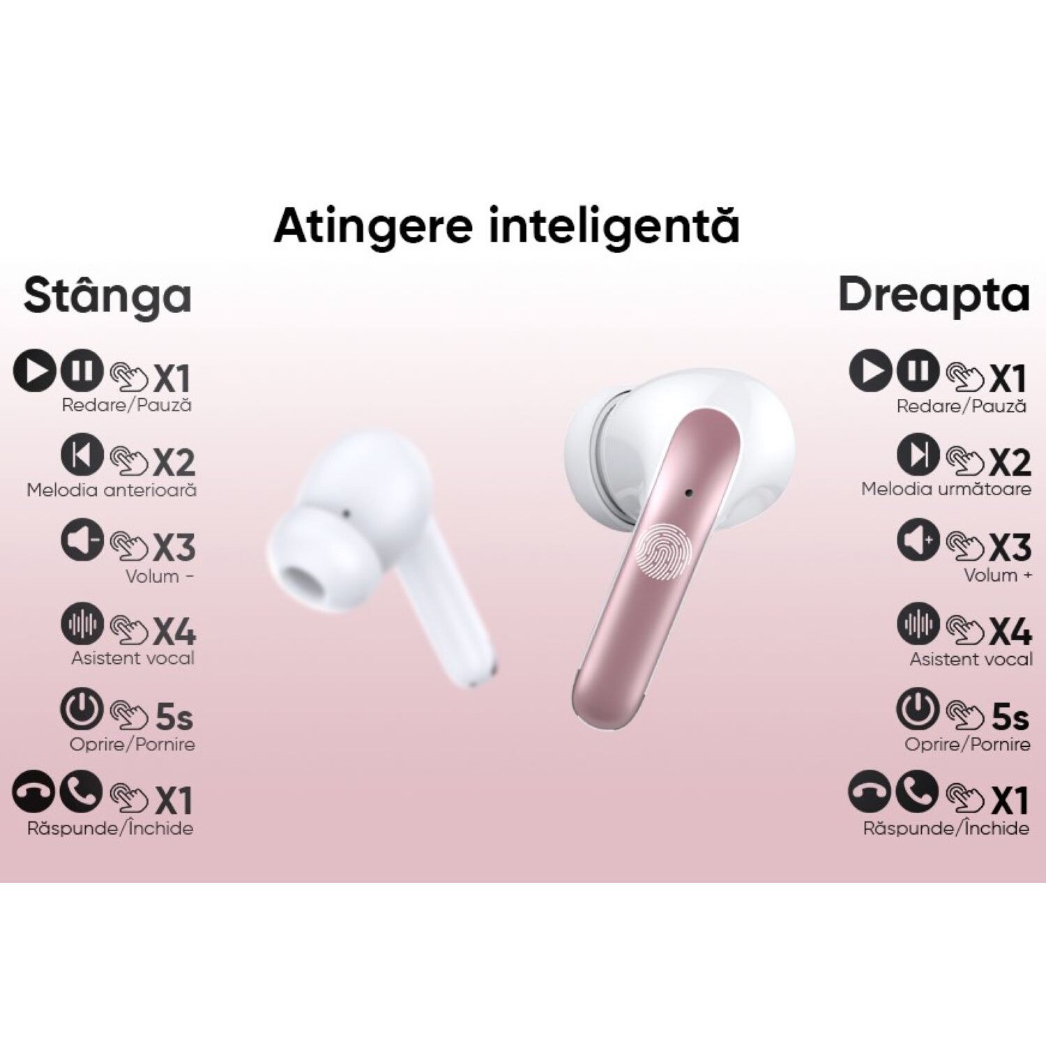 Casti wireless bluetooth ROTTER®️ cu anularea zgomotului imbunatatita ...