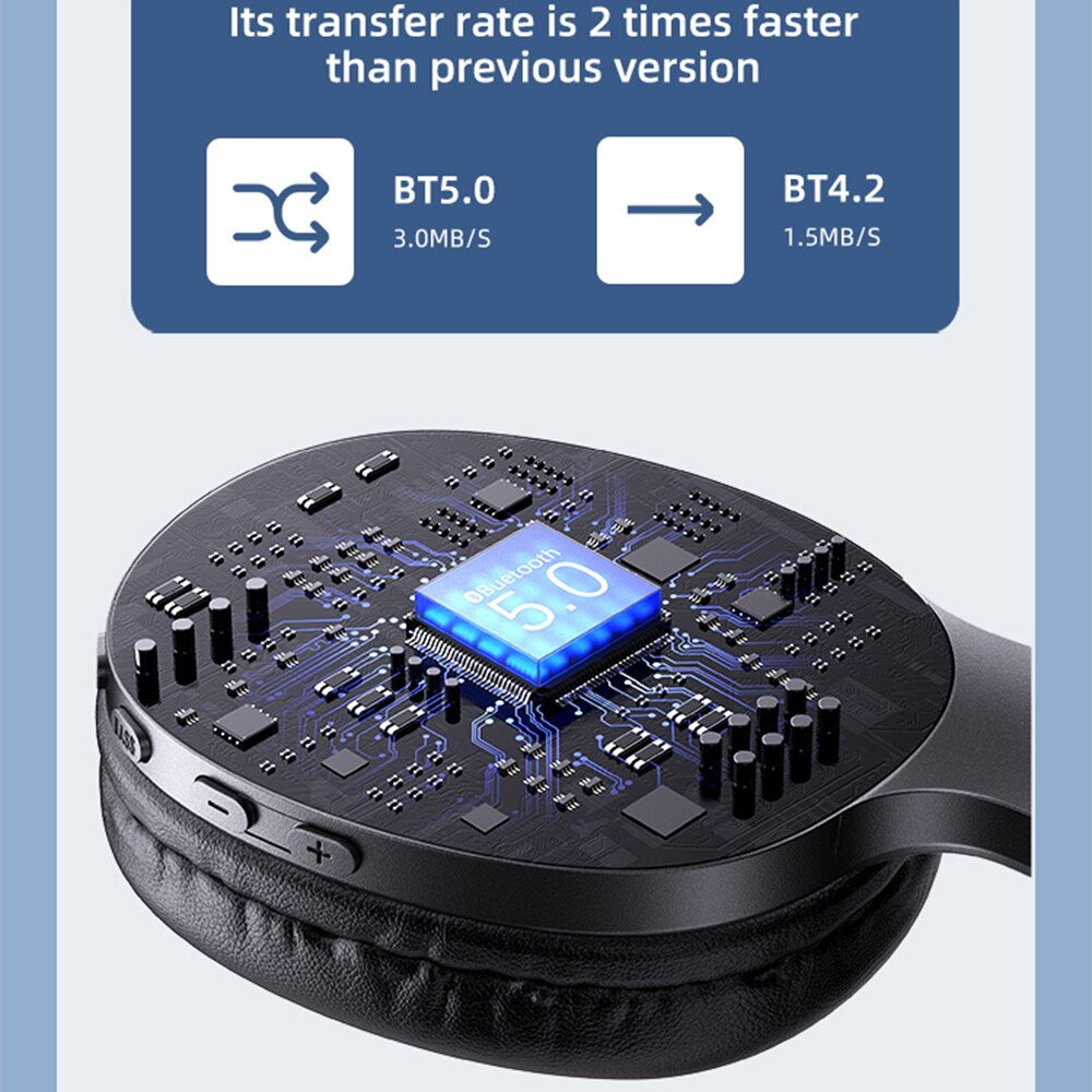 Casti Bluetooh Wireless Noise Canceling, M658, Black - eMAG.ro