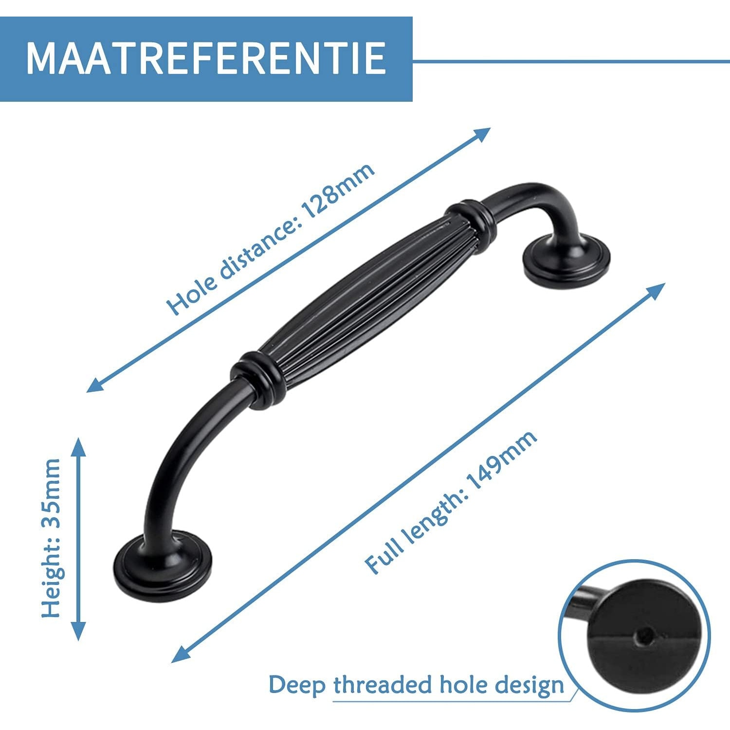 Set 4 manere mobilier, Aliaj de aluminiu, 128 mm, Negru - eMAG.ro