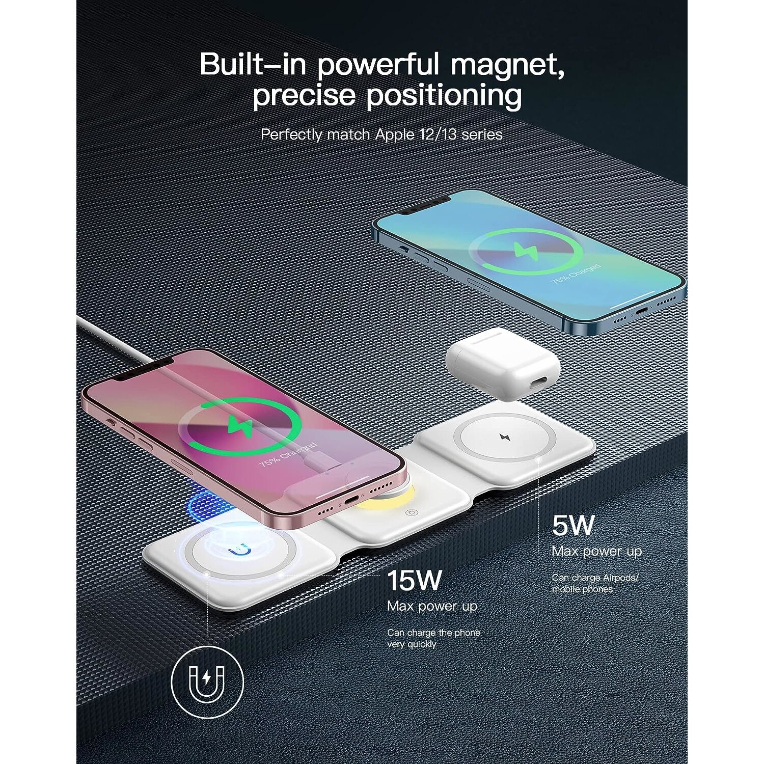 Statie incarcare wireless, 3 in 1, pliabila, 15W Fast Charge, Magnetica ...