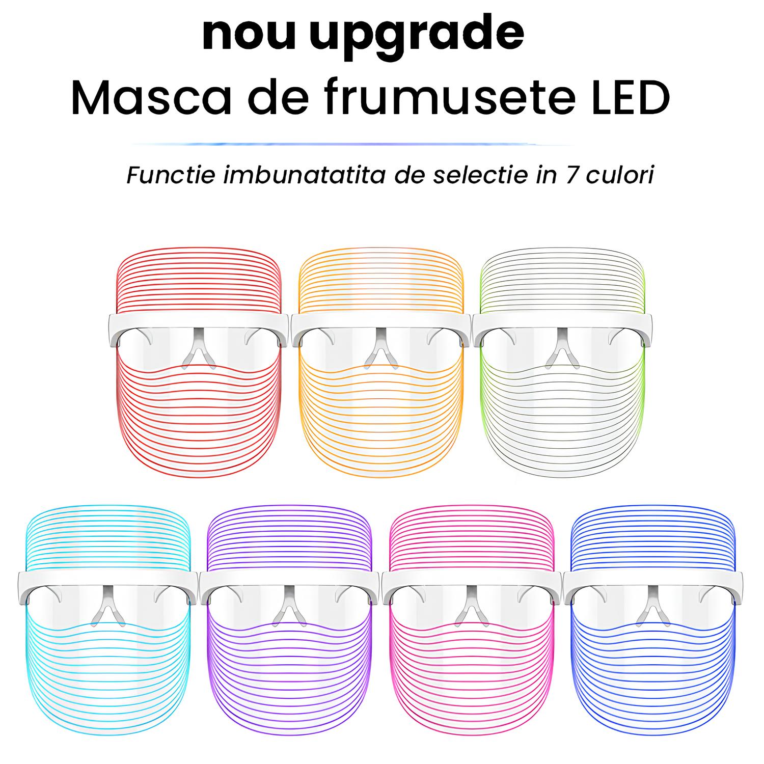 Masca faciala cu LED, YHJ, 3 lumini fotonice, USB, Usor de operat, Alb ...