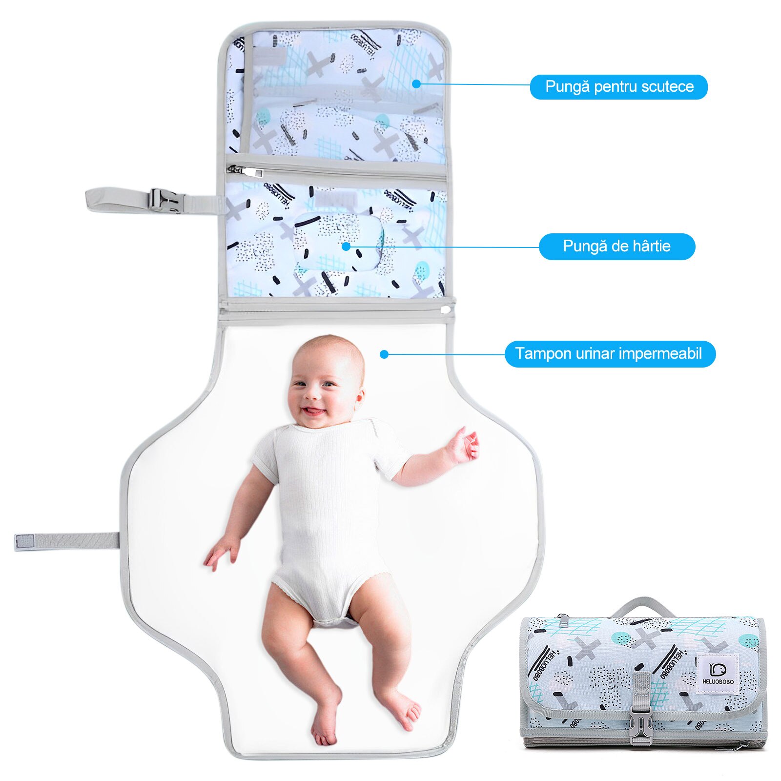Saltea pentru infasat portabila tip geanta pentru schimbat scutece ...