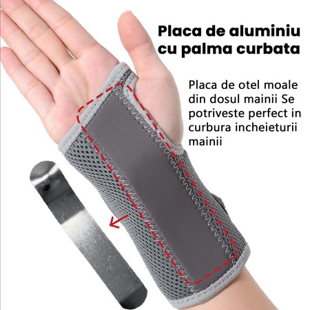 Orteza de incheietura mainii mana fixa, atela usoara din aluminiu, mana ...