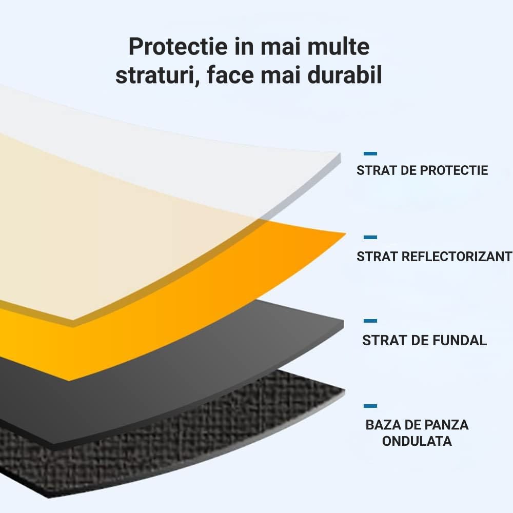 Set de reflectoare de lumina 7 in 1 DIGIMAT®, blende, difusor ...