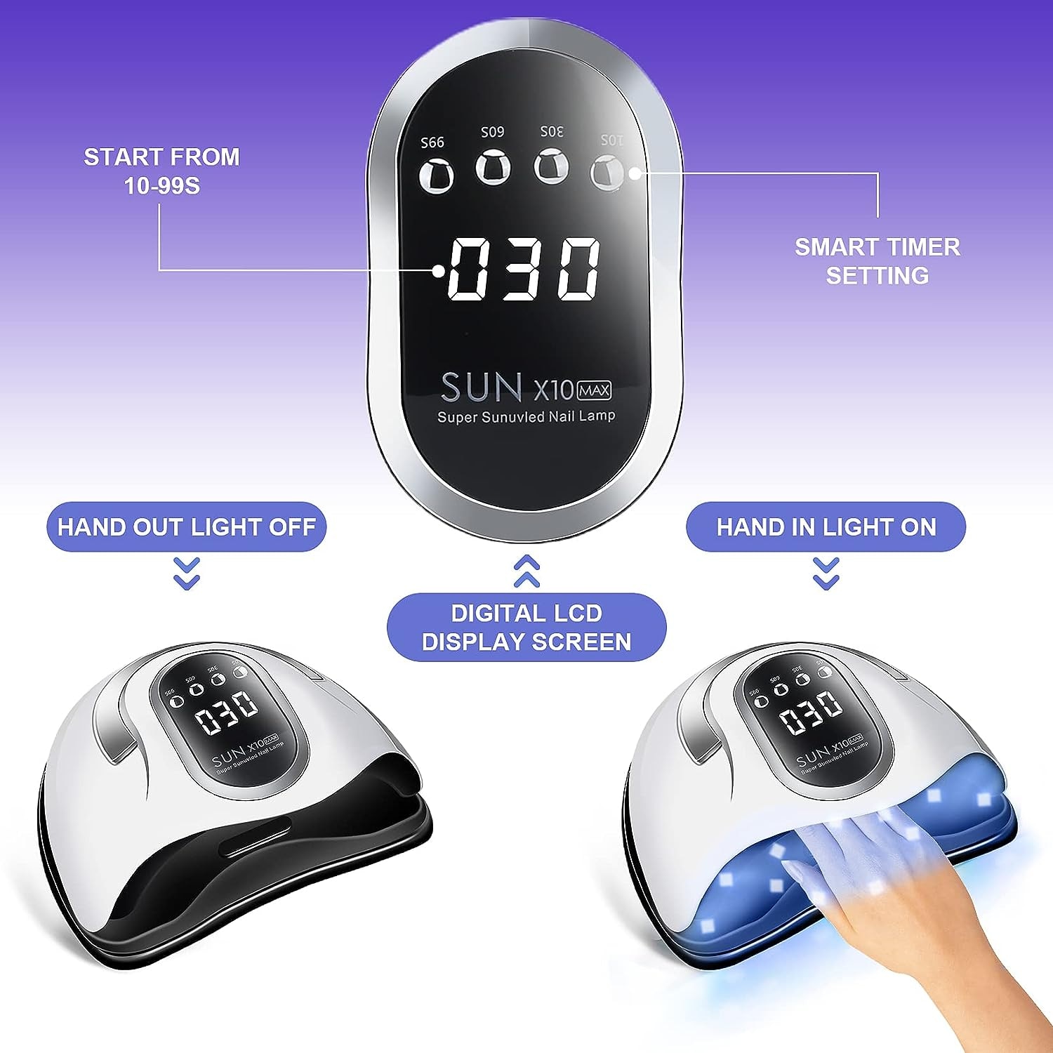 Лампа за маникюр и педикюр Sun X10 Max, 66 броя UV LED, 280W - eMAG.bg