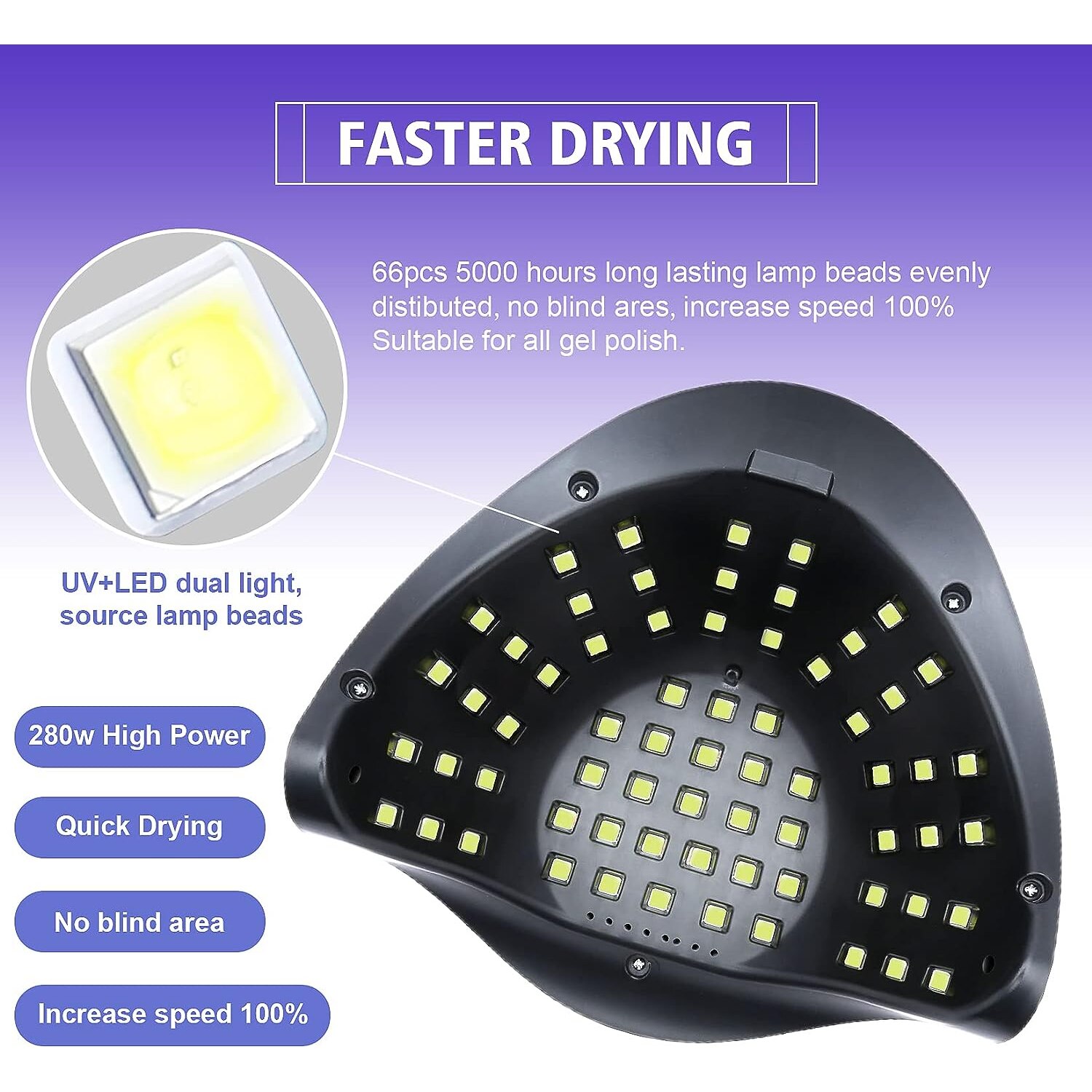 Лампа за маникюр и педикюр Sun X10 Max, 66 броя UV LED, 280W - eMAG.bg