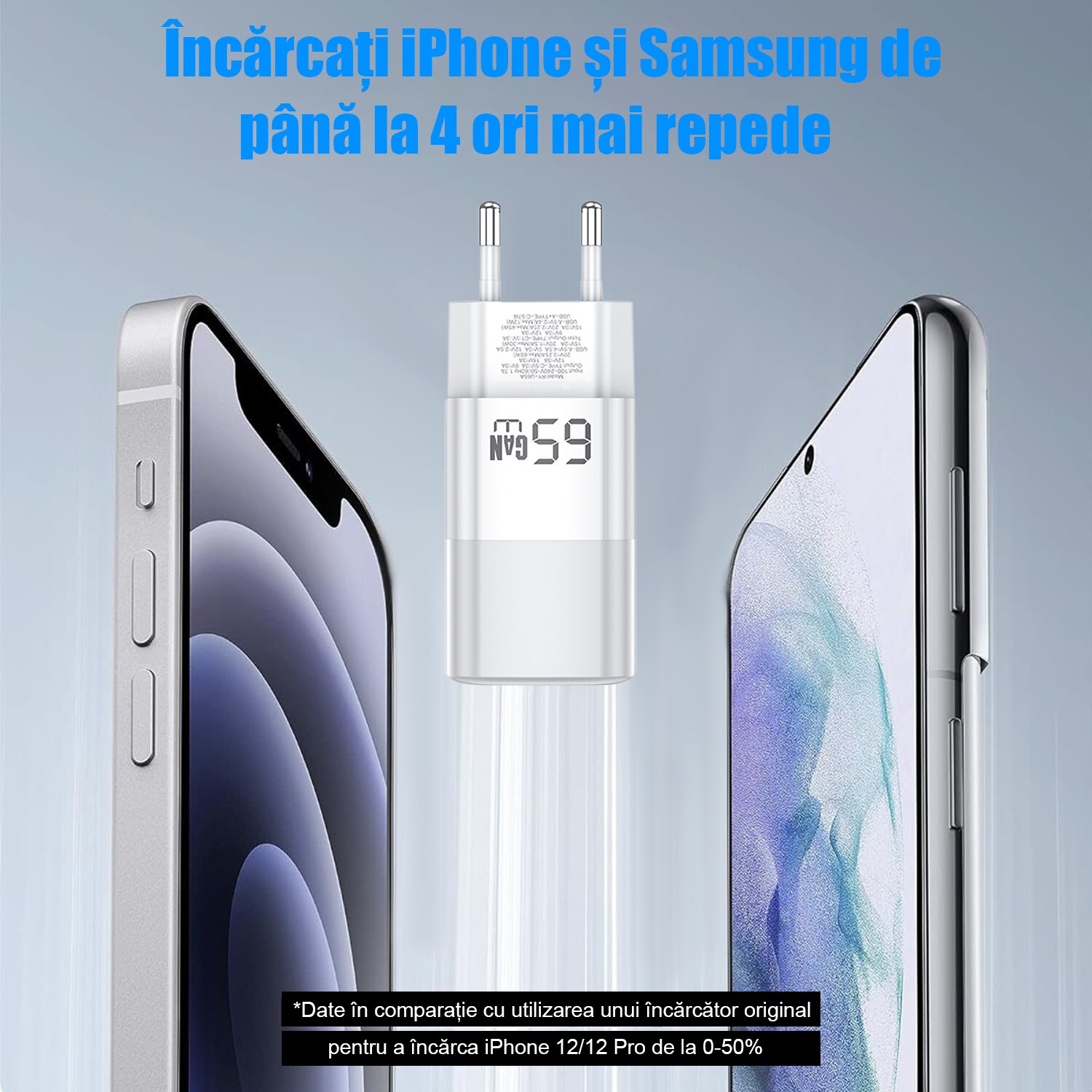 Incarcator retea compatibil cu Apple SamSung, SDLOGAL, USB Type C, USB3 ...