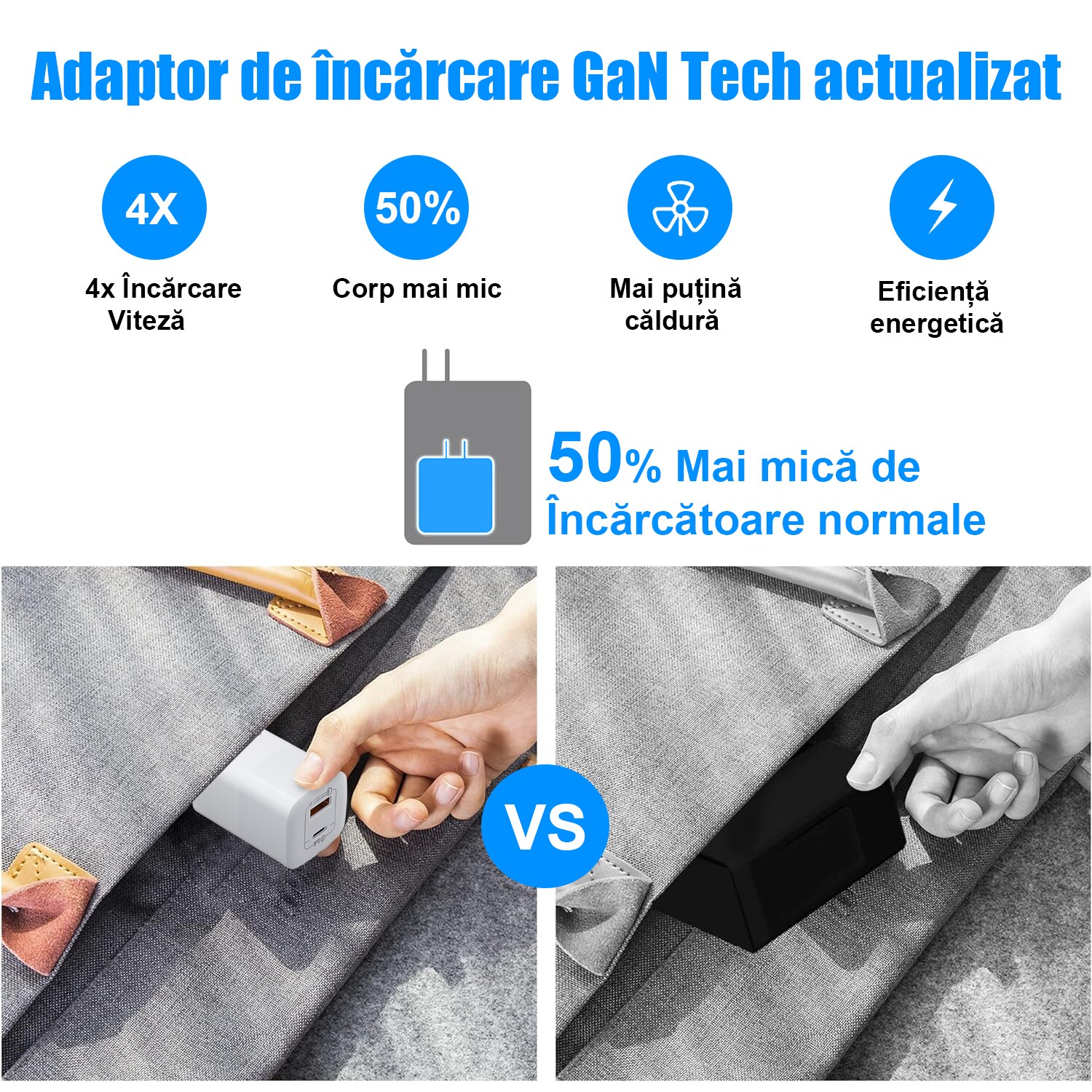 Incarcator retea compatibil cu Apple SamSung, SDLOGAL, USB Type C, USB3 ...